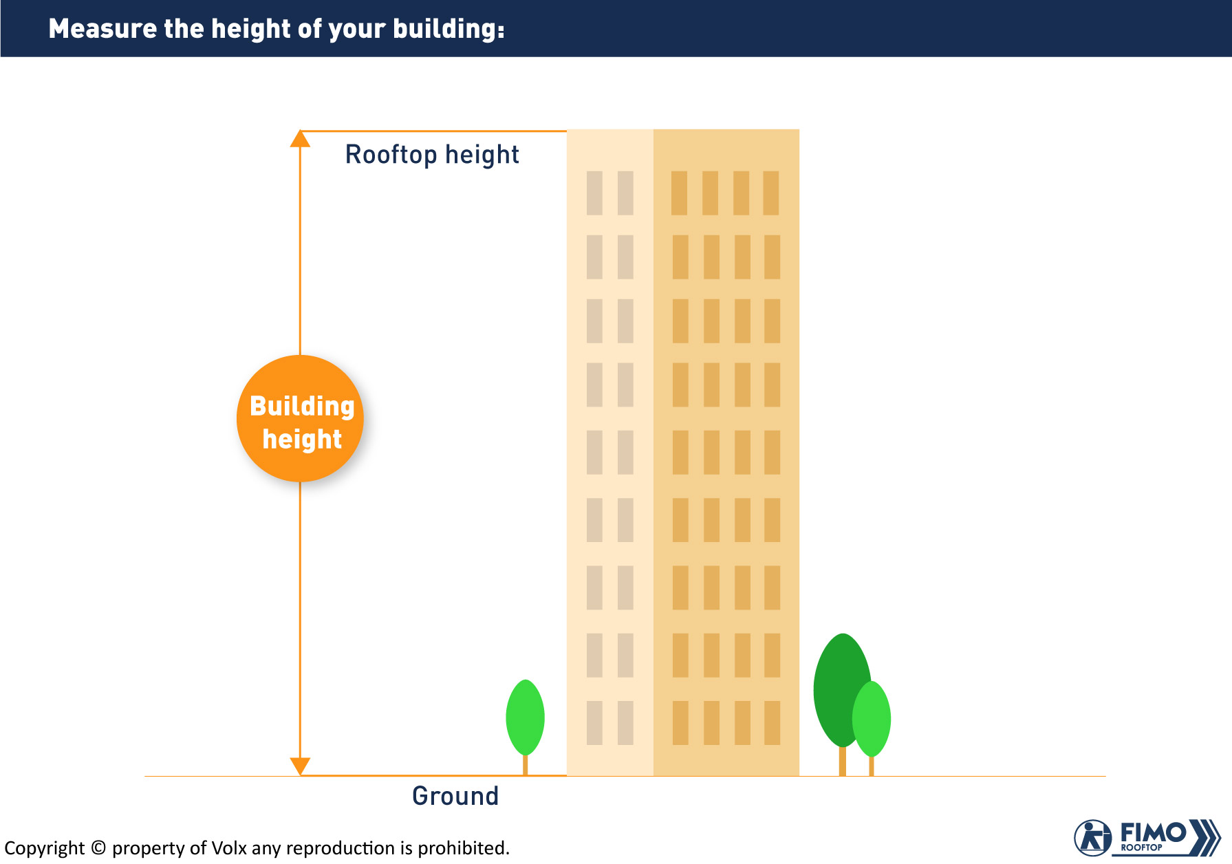 What is the maximum indicated height? - FIMO Rooftop